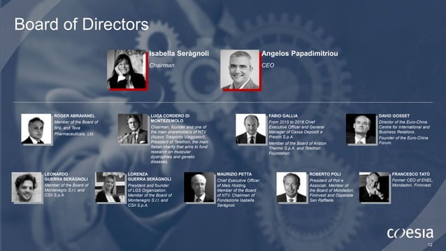 Coesia Corporate overview | PDF