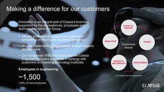 Coesia Corporate overview | PDF