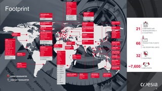 Coesia Corporate overview | PDF