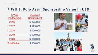 USPA presentation - FIP 2018 General Assembly | PPT