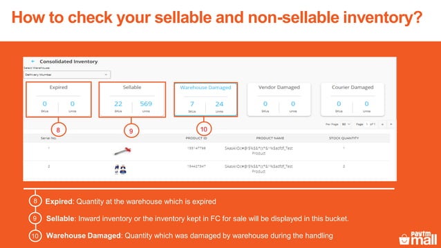 FC- Check non-sellable inventory | PDF