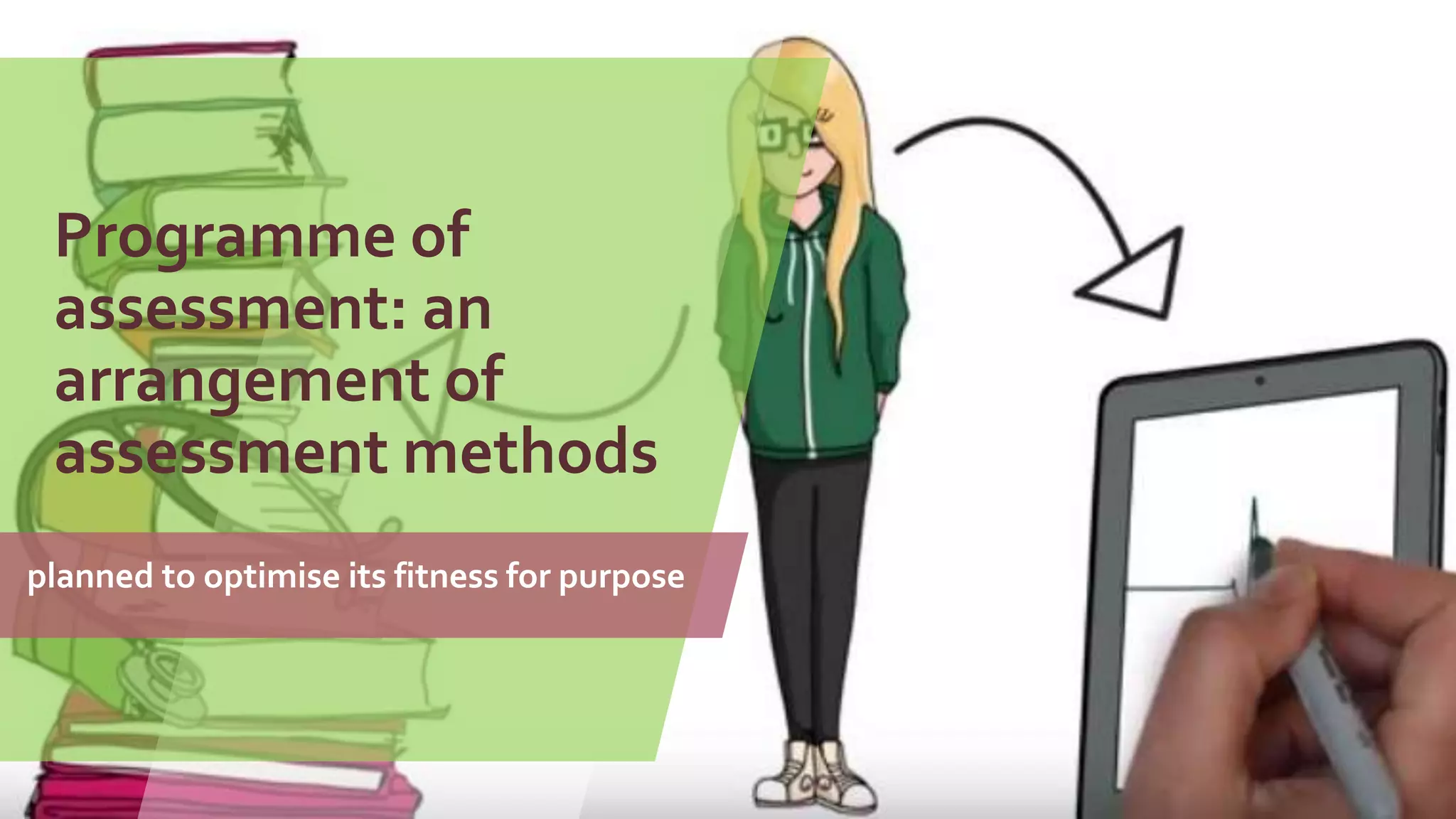 A model for programmatic assessment | PPTX