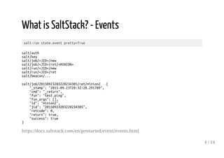 Automating deployments from GitHub using SaltStack | PDF