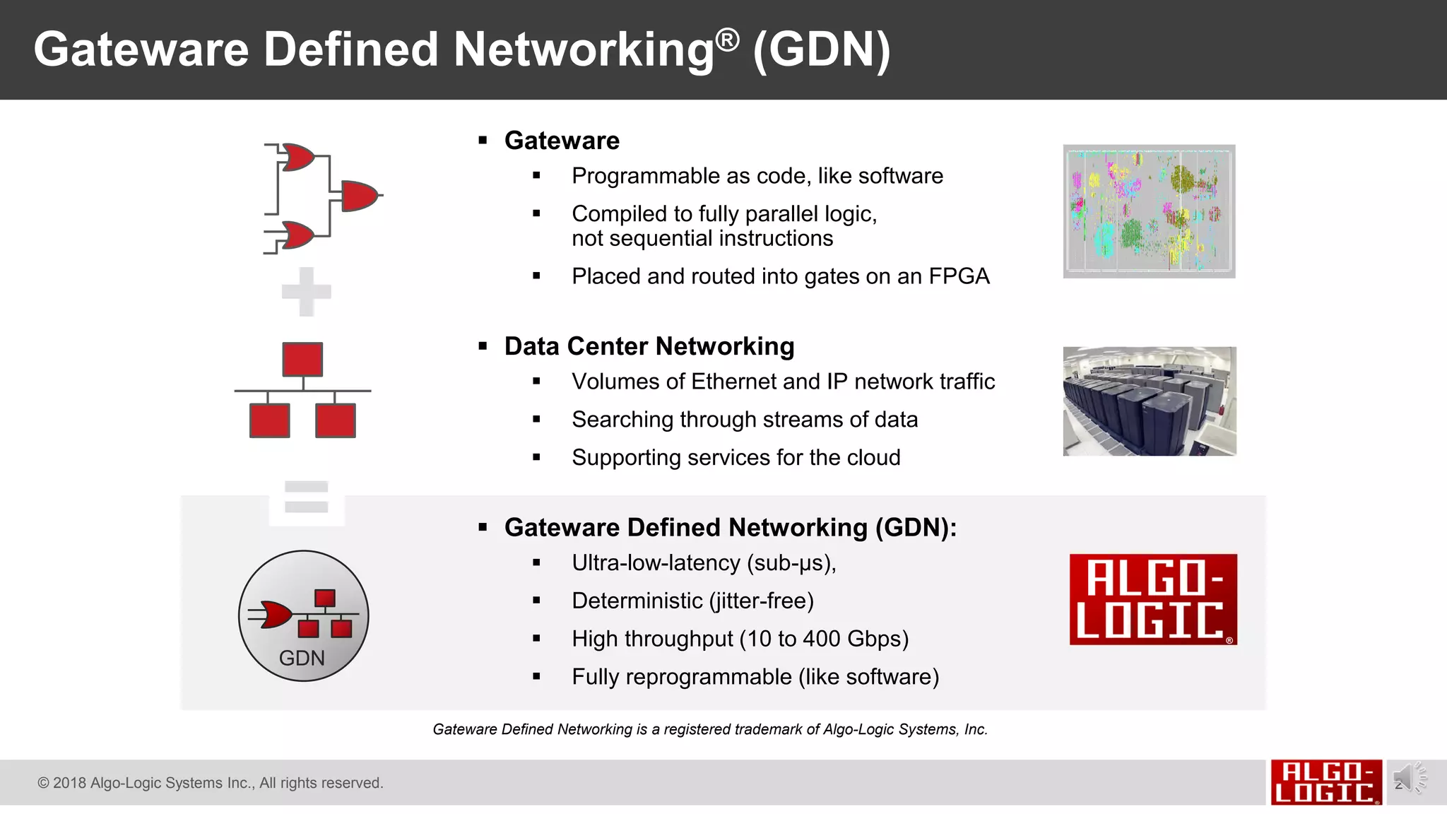 In Memory Key Value Store Kvs In Fpga For Ultra Low Latency And High Throughput Ppt