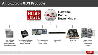 In-Memory Key Value Store (KVS) in FPGA for Ultra Low Latency and High Throughput | PDF