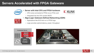 In-Memory Key Value Store (KVS) in FPGA for Ultra Low Latency and High Throughput | PDF