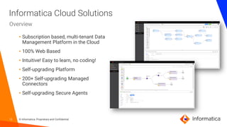 20181212 AWS NL - Informatica Cloud Overview | PPT