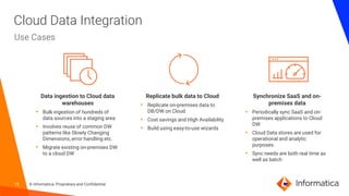 20181212 AWS NL - Informatica Cloud Overview | PPT