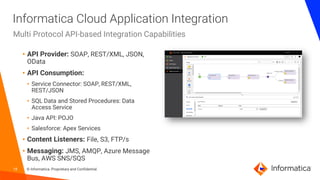 20181212 AWS NL - Informatica Cloud Overview | PPT
