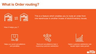Order routing | PPT