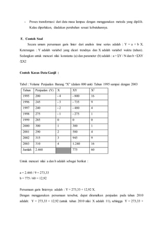 Components of a Time Series/Abshor.Marantika/Kelompok 9 | PDF