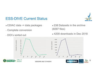 Enabling Scalable Integration of Diverse Data | PDF