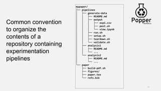 Reproducible, Automated and Portable Computational and Data Science Experimentation Pipelines ...