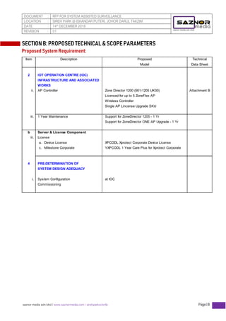 20181214-SIREH PARK RFP (SM-RV01).pdf