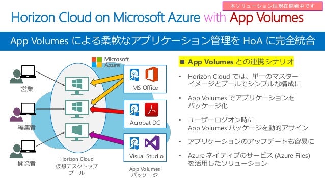 Horizon Cloud on Microsoft Azure 概要 (2018年12月版) Horizon Cloud on Microsoft Azure 概要 (2018年12月版)