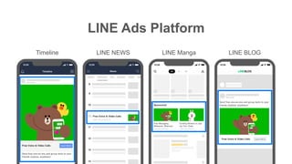 I/O intensiveなKafka ConsumerアプリケーションのスループットをLINE Ads Platformではどのように改善したか | PPT