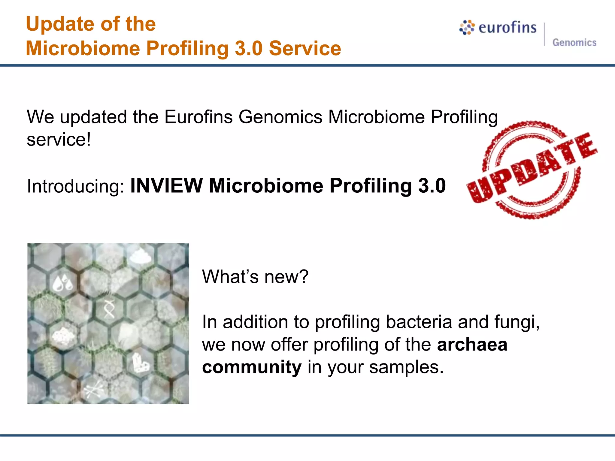 Microbiome Profiling Of Bacteria Fungi And Archaea Ppt