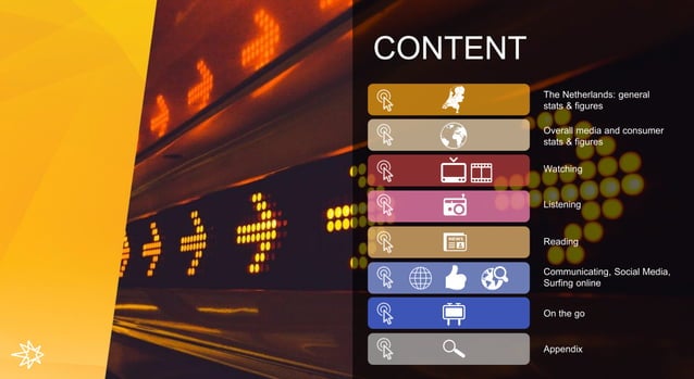 Dutch media landscape 2018 Q2 update by Starcom | PDF | Home Entertainment Systems | Consumer ...