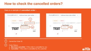 Cancellation of orders | PDF