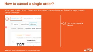 Cancellation of orders | PDF