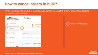 Cancellation of orders | PDF