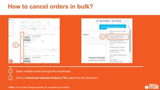 Cancellation of orders | PDF