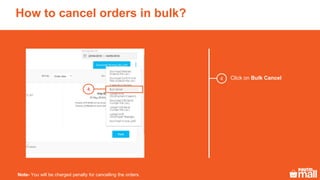 Cancellation of orders | PDF