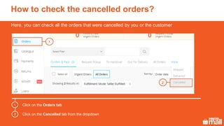 Cancellation of orders | PDF