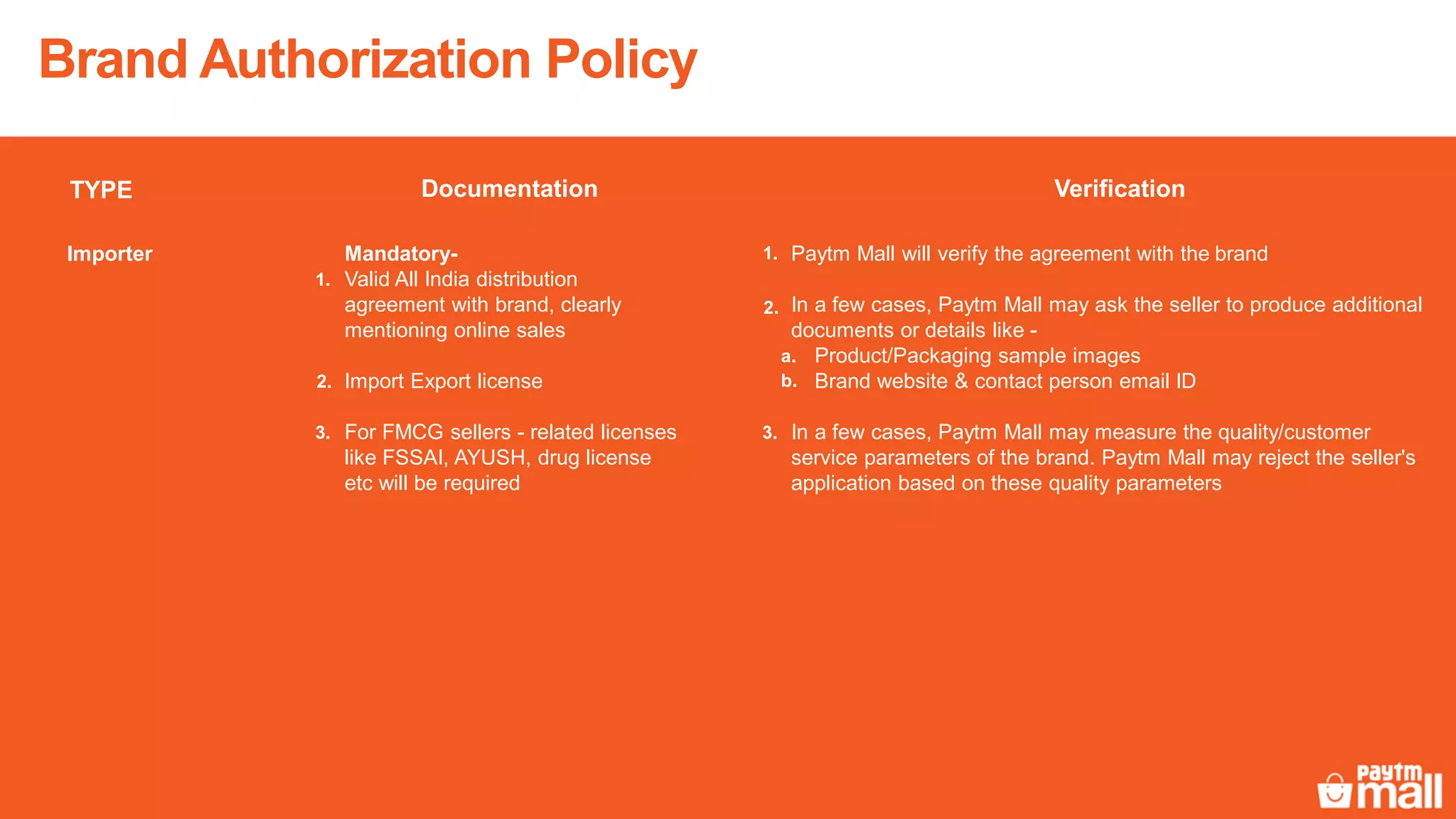 Brand authorization process | PDF