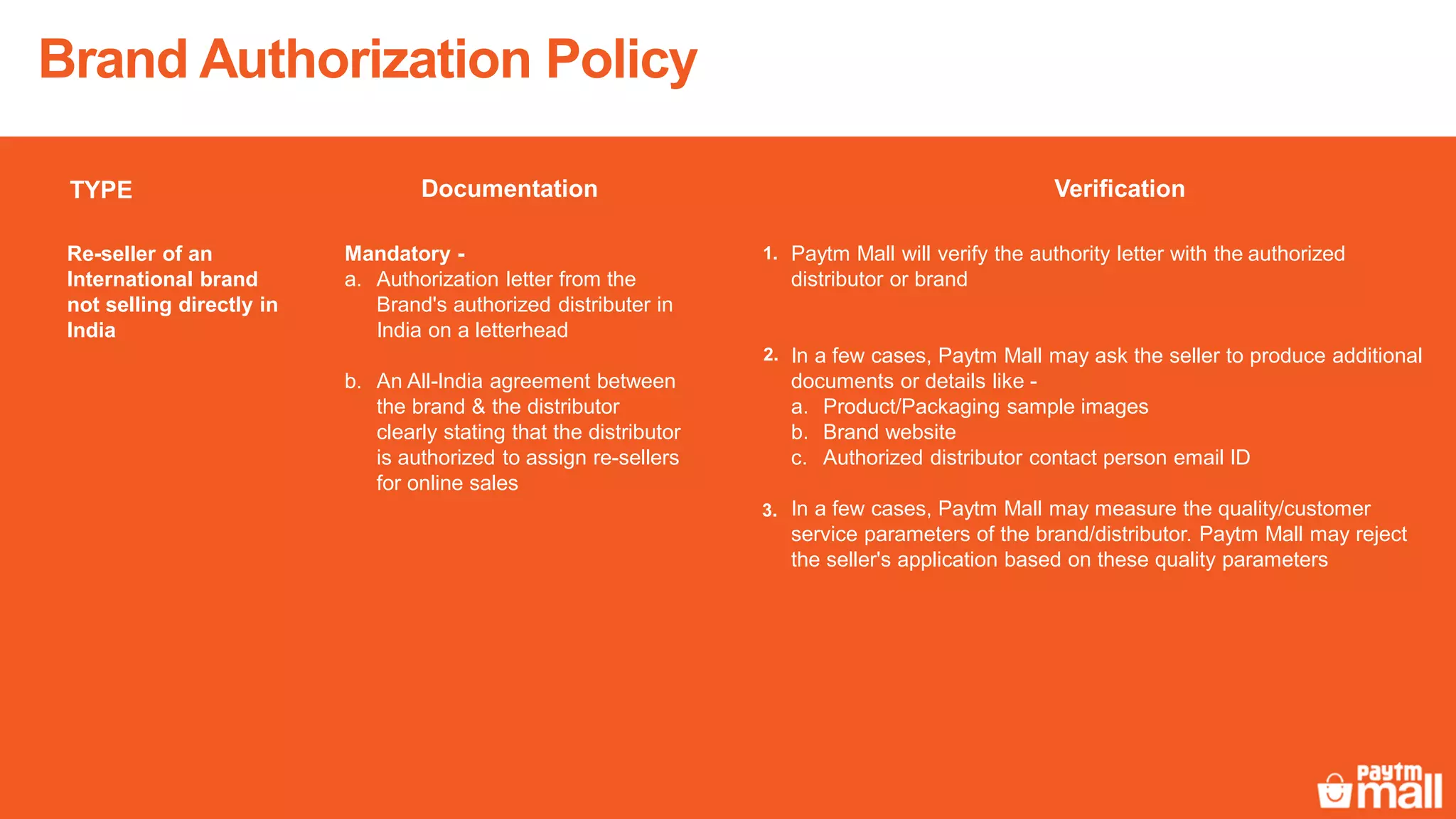 Brand authorization process | PDF