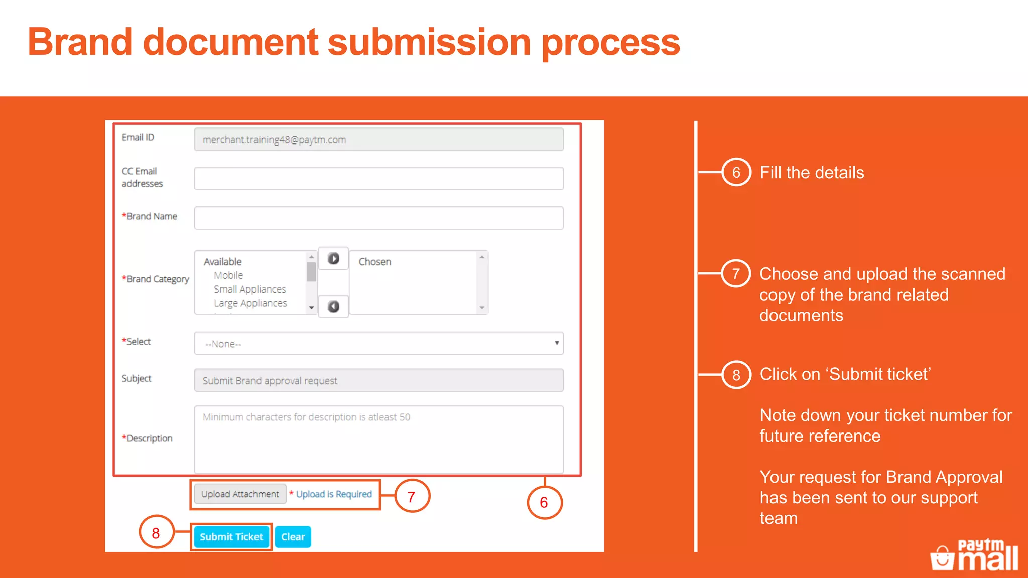 Brand authorization process | PDF