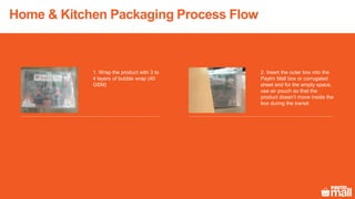 Packaging guidelines for appliances | PPT