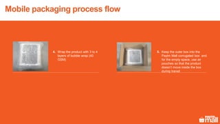 Packaging guidelines for electronics category | PPT