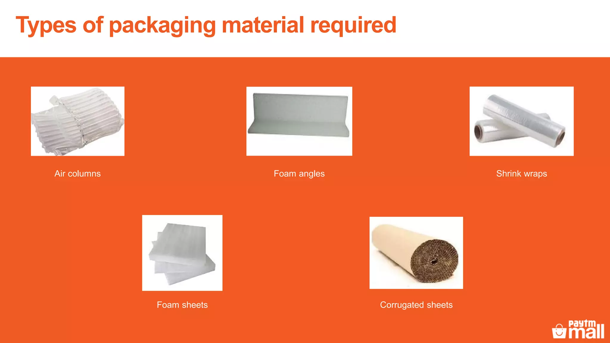 Packaging guidelines for FMCG | PDF