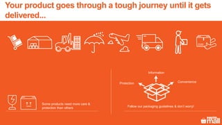 Packaging guidelines for FMCG | PDF