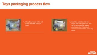 Packaging guidelines for FMCG | PDF