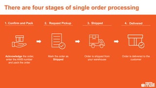 Single order processing for local commerce | PDF | Logistics | Business