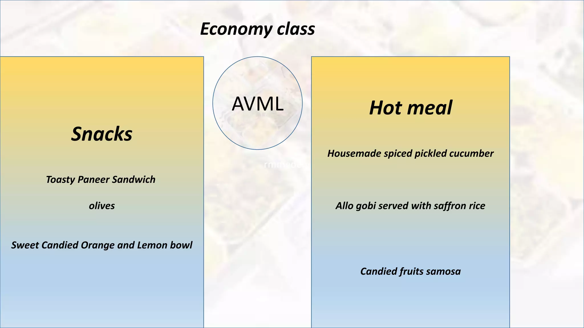 SPML flight catering special meals | PPTX | Nutrition | Healthy Living