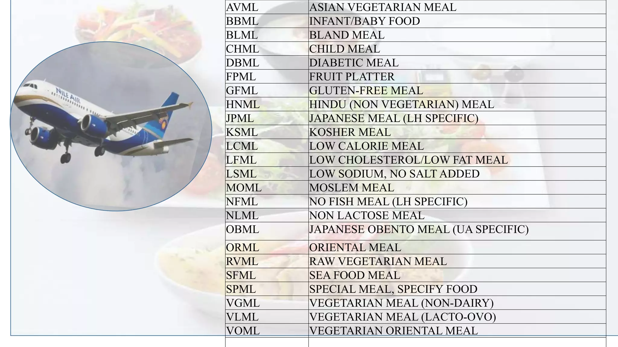 SPML flight catering special meals | PPTX