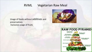 SPML flight catering special meals | PPTX