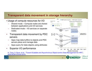 Proactive Data Containers (PDC): An Object-centric Data Store for Large-scale Computing Systems ...