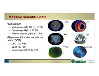 Proactive Data Containers (PDC): An Object-centric Data Store for Large-scale Computing Systems ...
