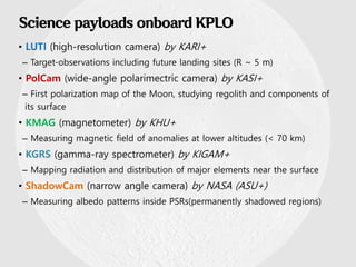 Moon Through New Eyes of Korean Mission: KPLO/PolCam | PPT