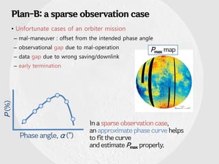 Moon Through New Eyes of Korean Mission: KPLO/PolCam | PDF