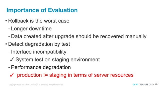 How To Upgrade Major Version Of Your Production Postgresql Ppt