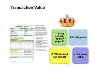 Customs Valuation and Transfer Pricing | PDF