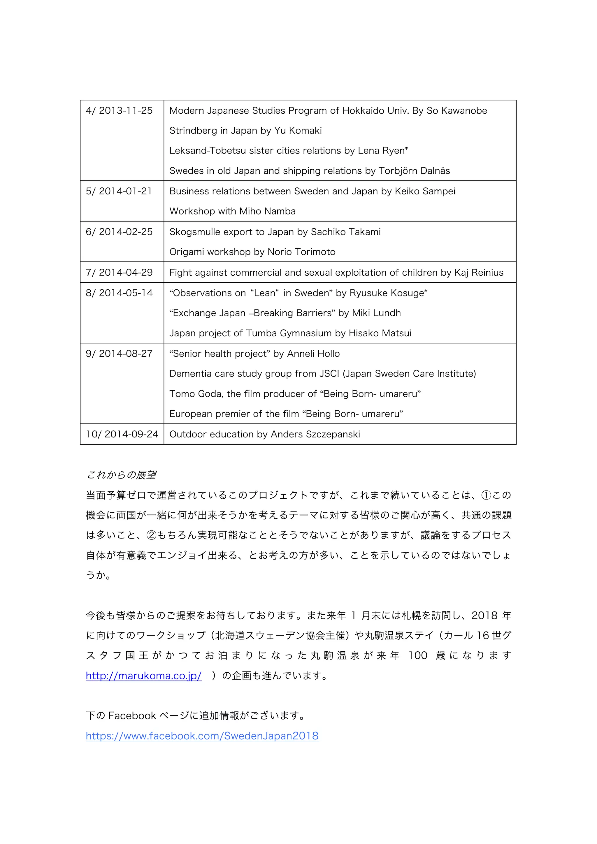 プロジェクト2018 – 日瑞国交樹立150年にむけてご一緒に考えませんか.docx