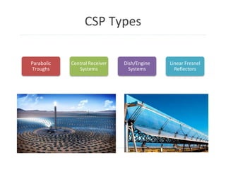 Hybrid Cars (CSP) | PPT
