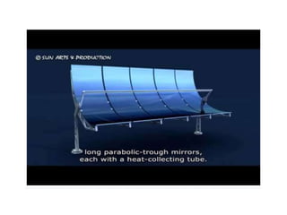 Hybrid Cars (CSP) | PPT