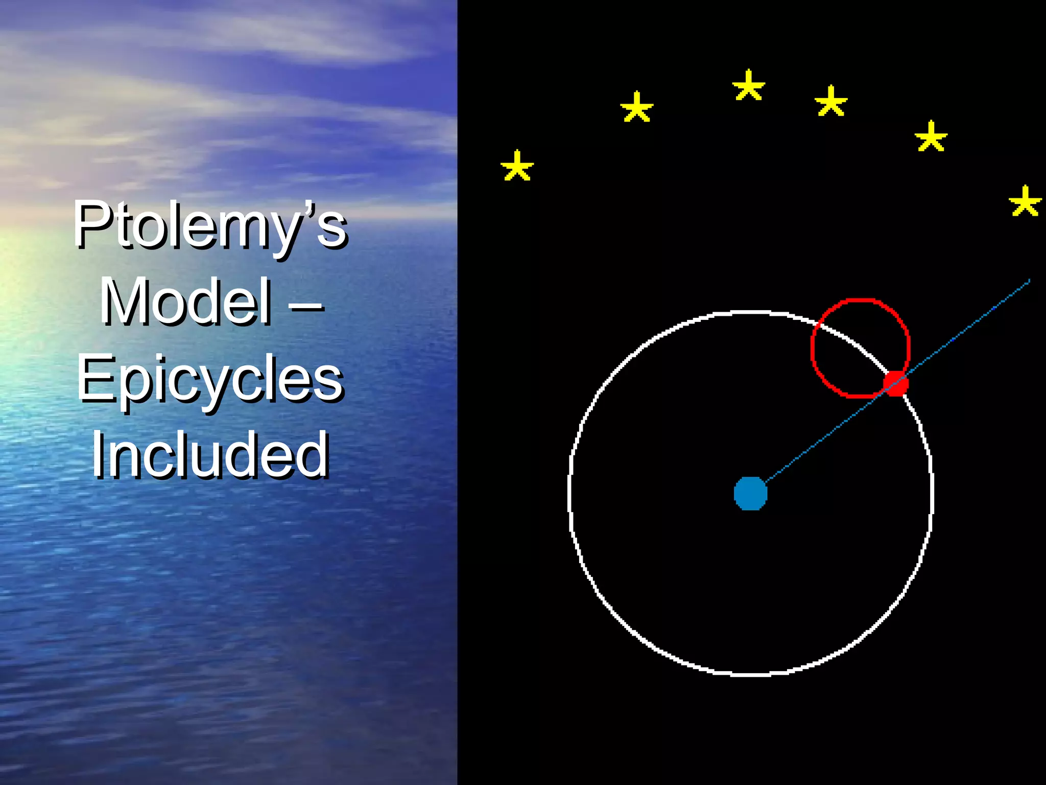 2018 2019 geocentric theory model vs heliocentric theory model revised ...